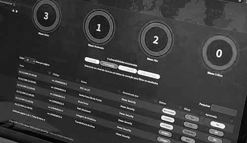 SAAS - Desec Security